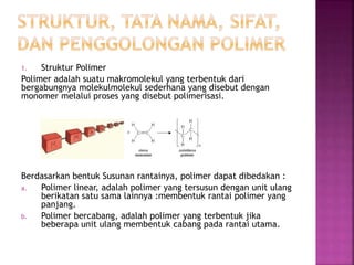 Polimer dan MAKROMOLEKUL.pptx