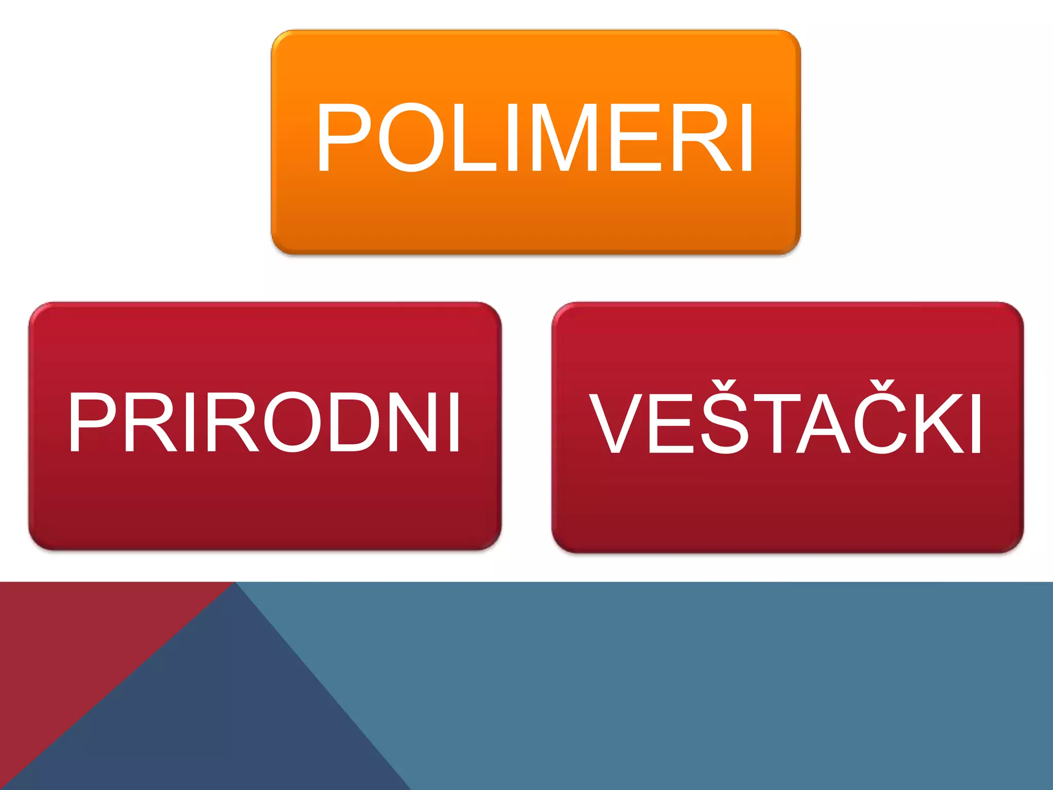 Polimeri 1 | PPTX
