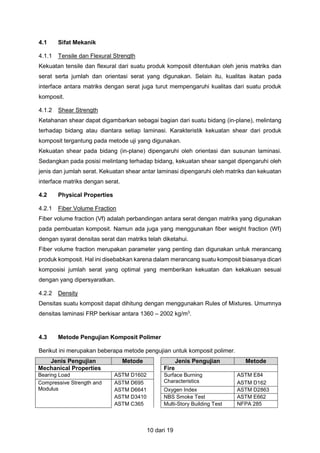 Polimer Komposit | PDF