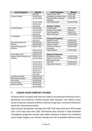 Polimer Komposit | PDF