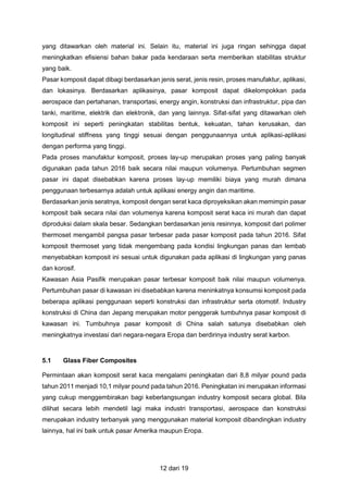 Polimer Komposit | PDF