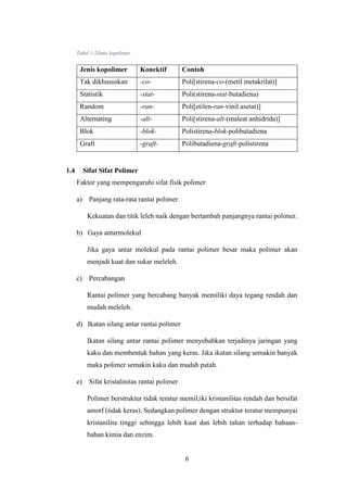 Polimer makromolekul | PDF