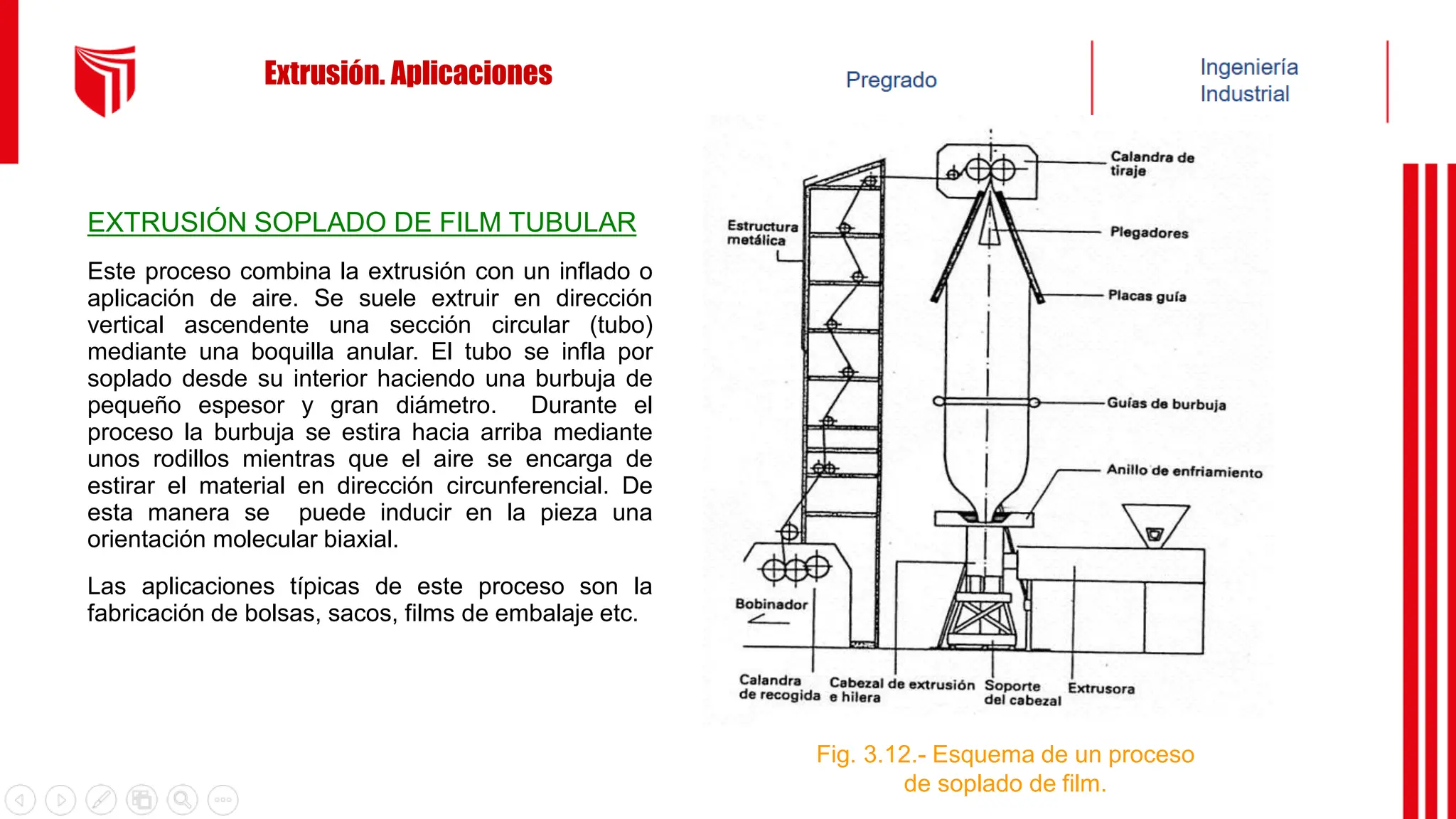 proceso industriales de los materiales poliméricos | PPTX | Chemistry ...