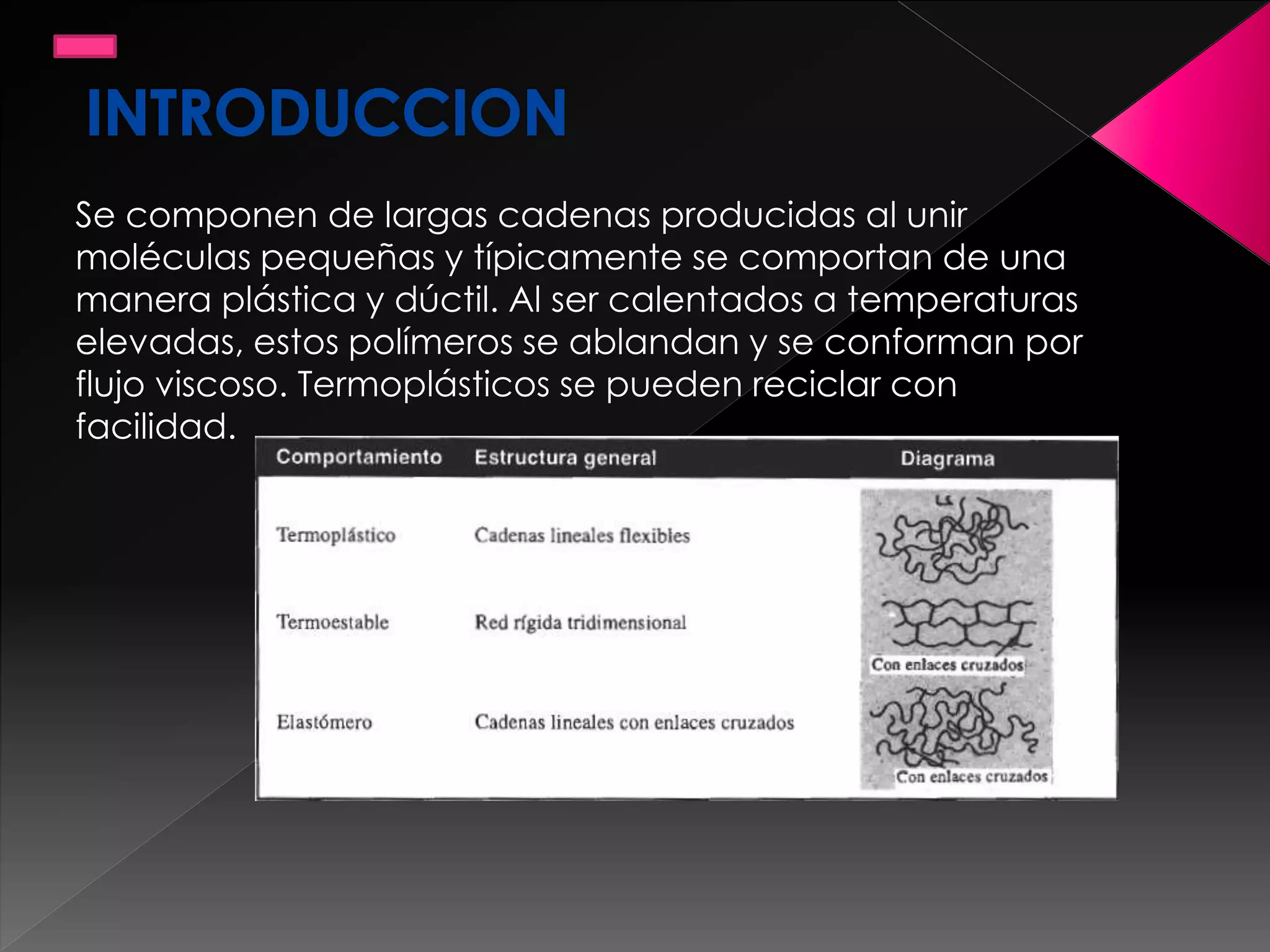 Polimeros termoplasticos | PPT