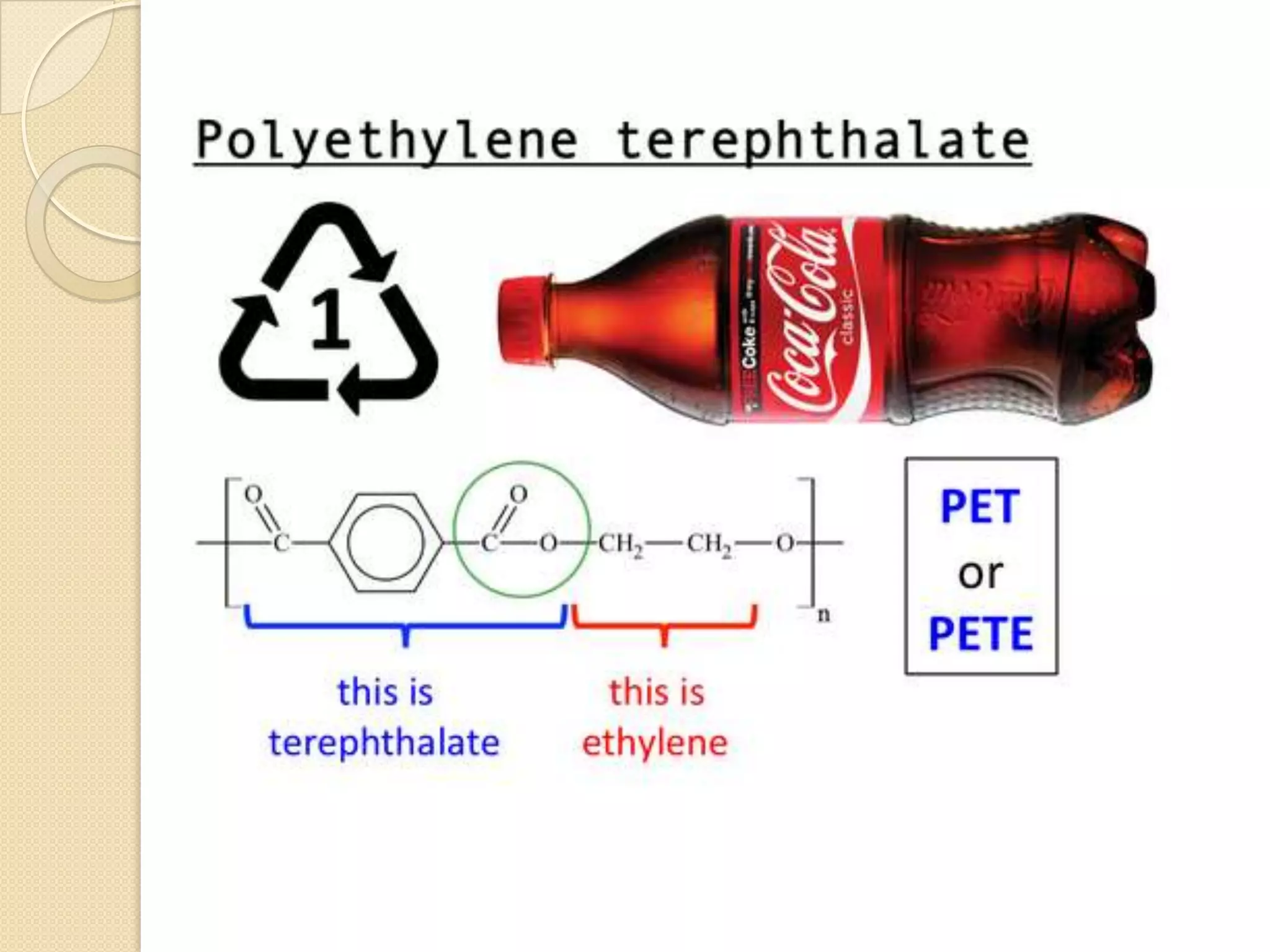 Polimer PET Polyethylene Terephthalate | PPTX