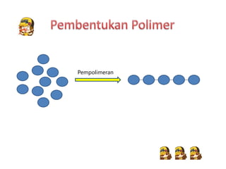 POLIMER SINTETIK.pptx