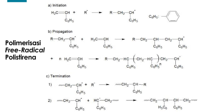 Polimer Topik 2, Group 02, Assignment 1 | PDF
