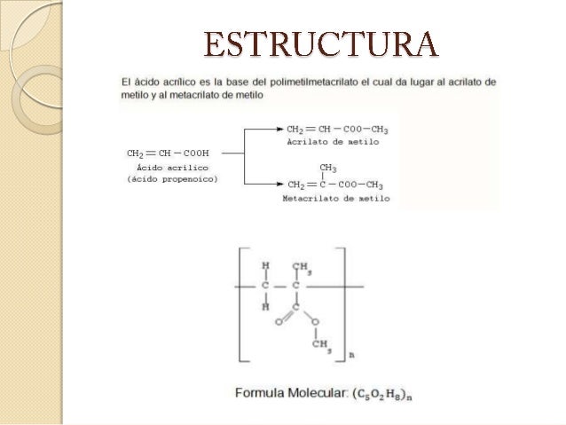 Polimetilmetacrilato PMMA