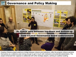 Polimi creative citizens desis | PPT