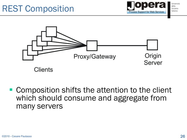 RESTful Service Composition with JOpera | PDF | Web Development | Internet