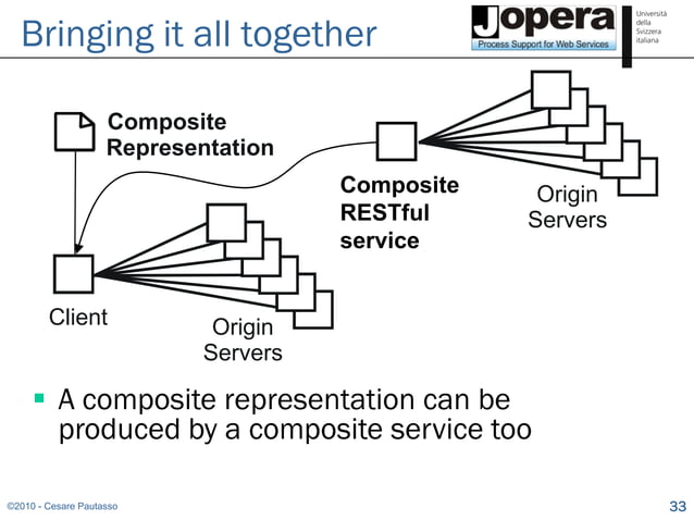 RESTful Service Composition with JOpera | PDF | Web Development | Internet