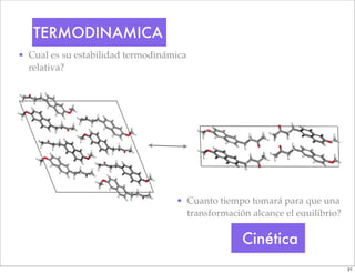 Principios Generales del Polimorfismo en Fármacos Sólidos: Una ...