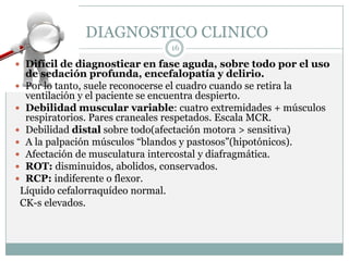 Polineuromiopatia del paciente critico | PPTX