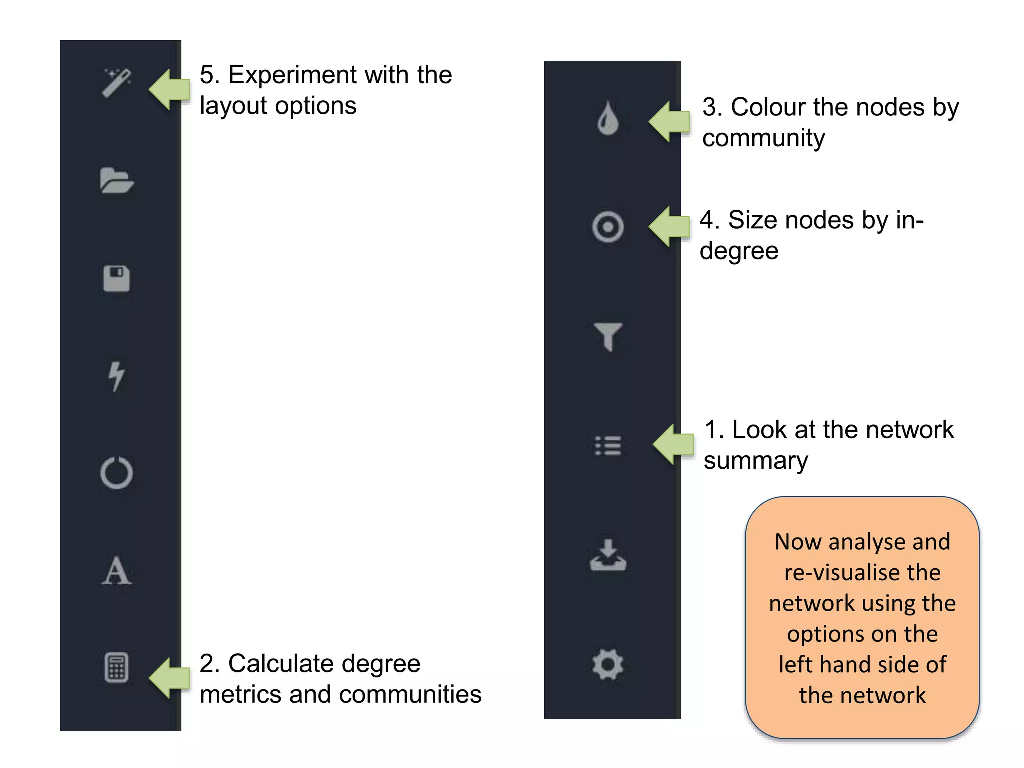 Polinode guide | PPTX