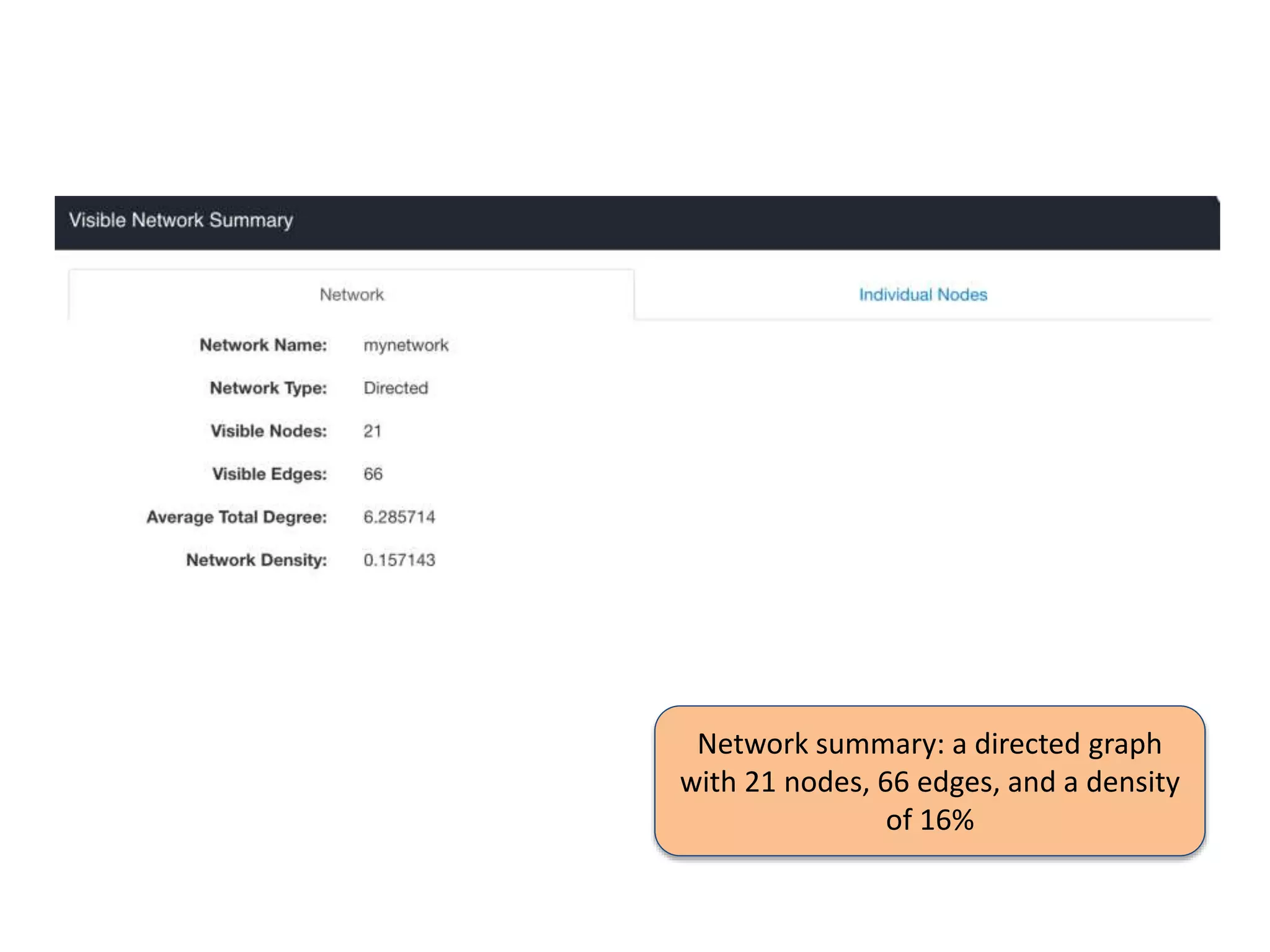 Polinode guide | PPTX