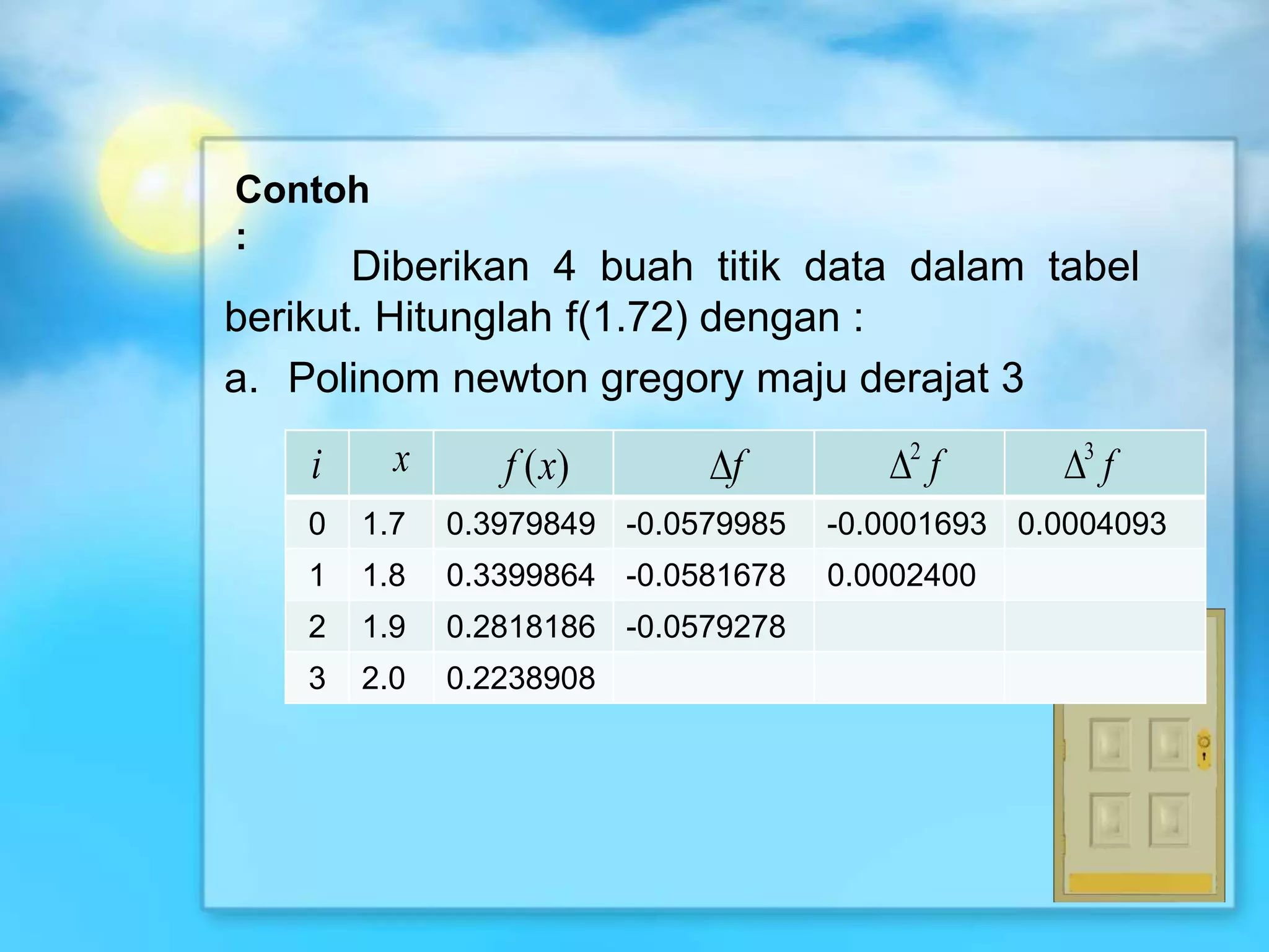 Polinom newton gregory | PPTX