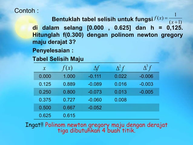 Polinom newton gregory | PPTX