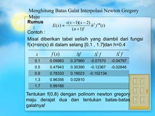 Polinom newton gregory | PPTX