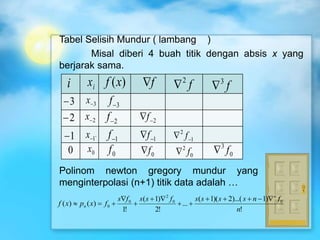 Polinom newton gregory | PPTX