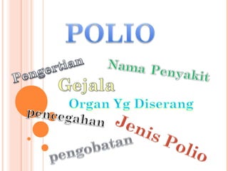 Polio | PPT