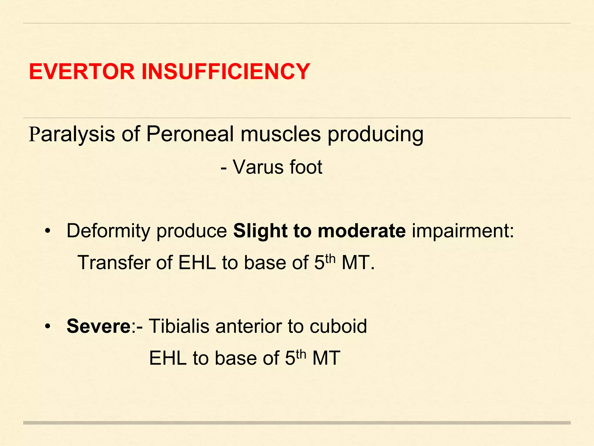 Post polio residual paralysis of foot and ankle | PPTX
