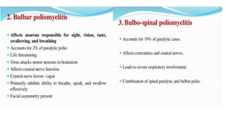 Picorna virus infection- Poliomyelitis.pptx