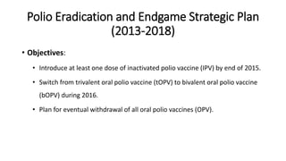 Poliomyelitis: Epidemiology and Management, Health Program Related to ...