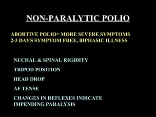 The clinical features and manifestations of of poliomyelitis | PPT