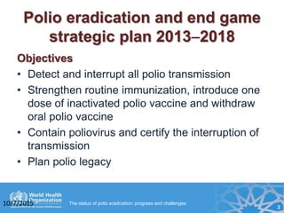Update on polio eradication in the Region | PPTX