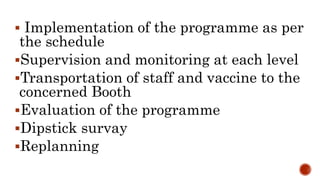 polio eradication program ROLL NO-10.pptx