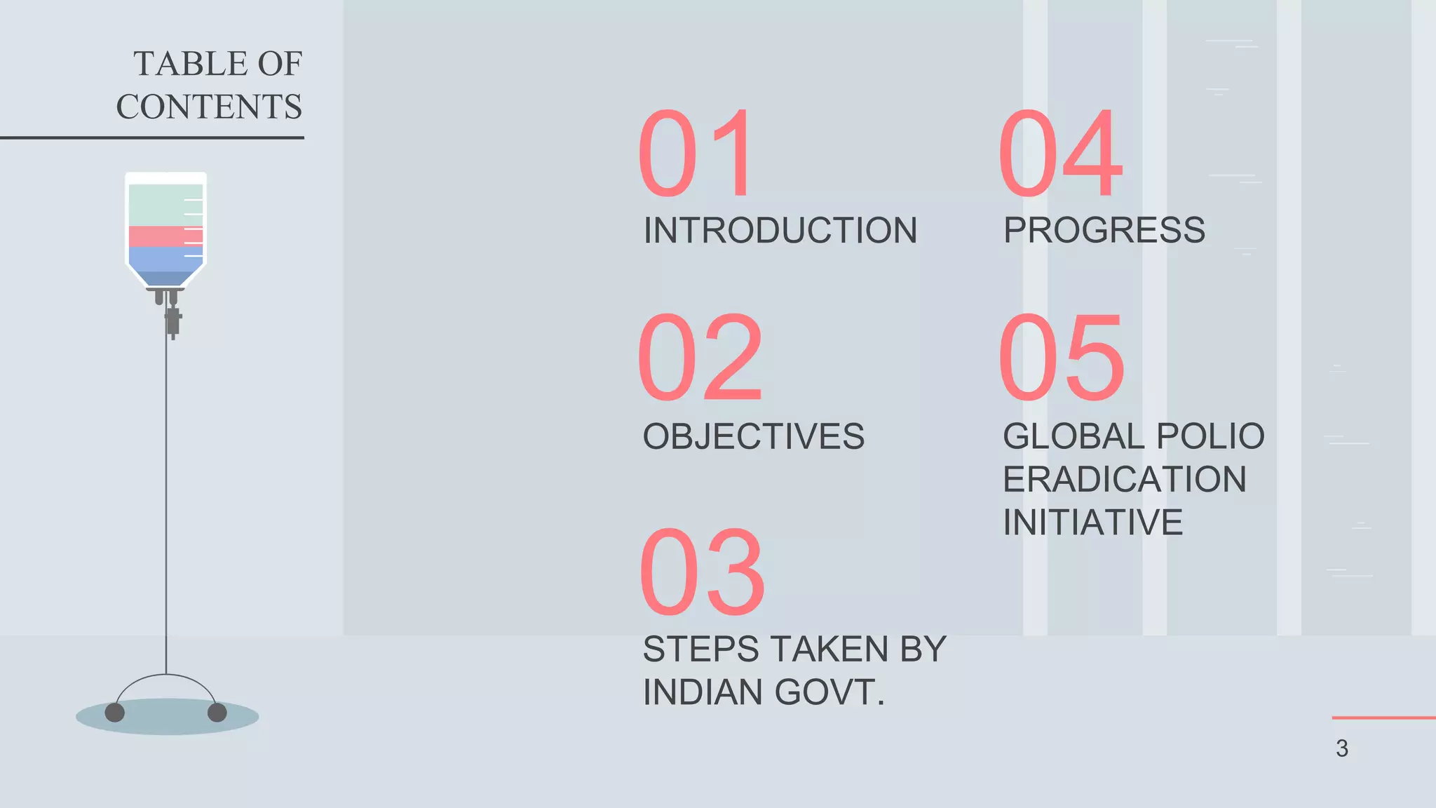 Polio Eradication pulse polio programme.pptx
