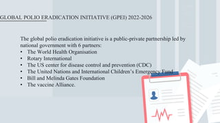 Polio Eradication pulse polio programme.pptx