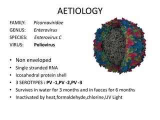 POLIO | PPTX