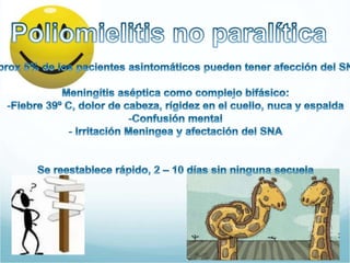 Poliomielitis | PPT