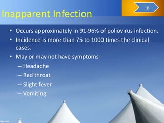 ‘Poliomyeliti’ or Polio | PPT