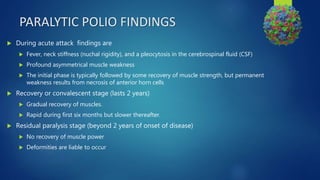 Poliomyelitis | PPT