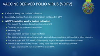 Poliomyelitis | PPT