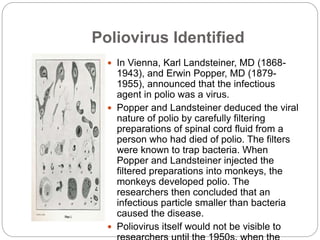 Poliomyelitis | PPTX