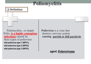 poliomyelitis مجد الدين.pptx