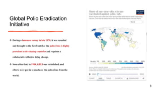 Poliomyelitis And Barriers to Its Eradication in Pakistan by Ateeqa Ijaz.pptx