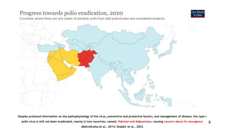 Poliomyelitis And Barriers to Its Eradication in Pakistan by Ateeqa ...