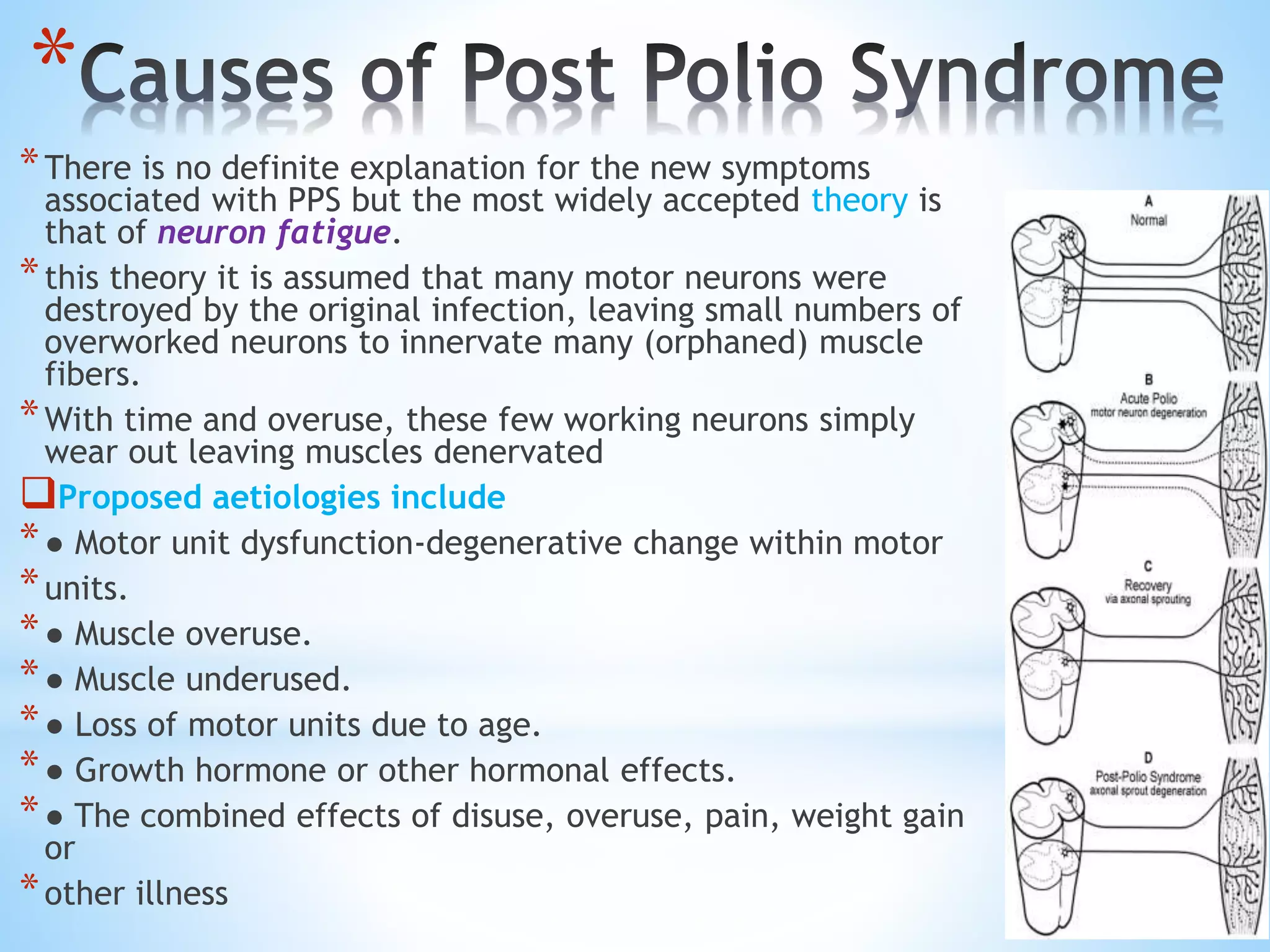 Poliomyelitis and post polio syndrome | PPTX