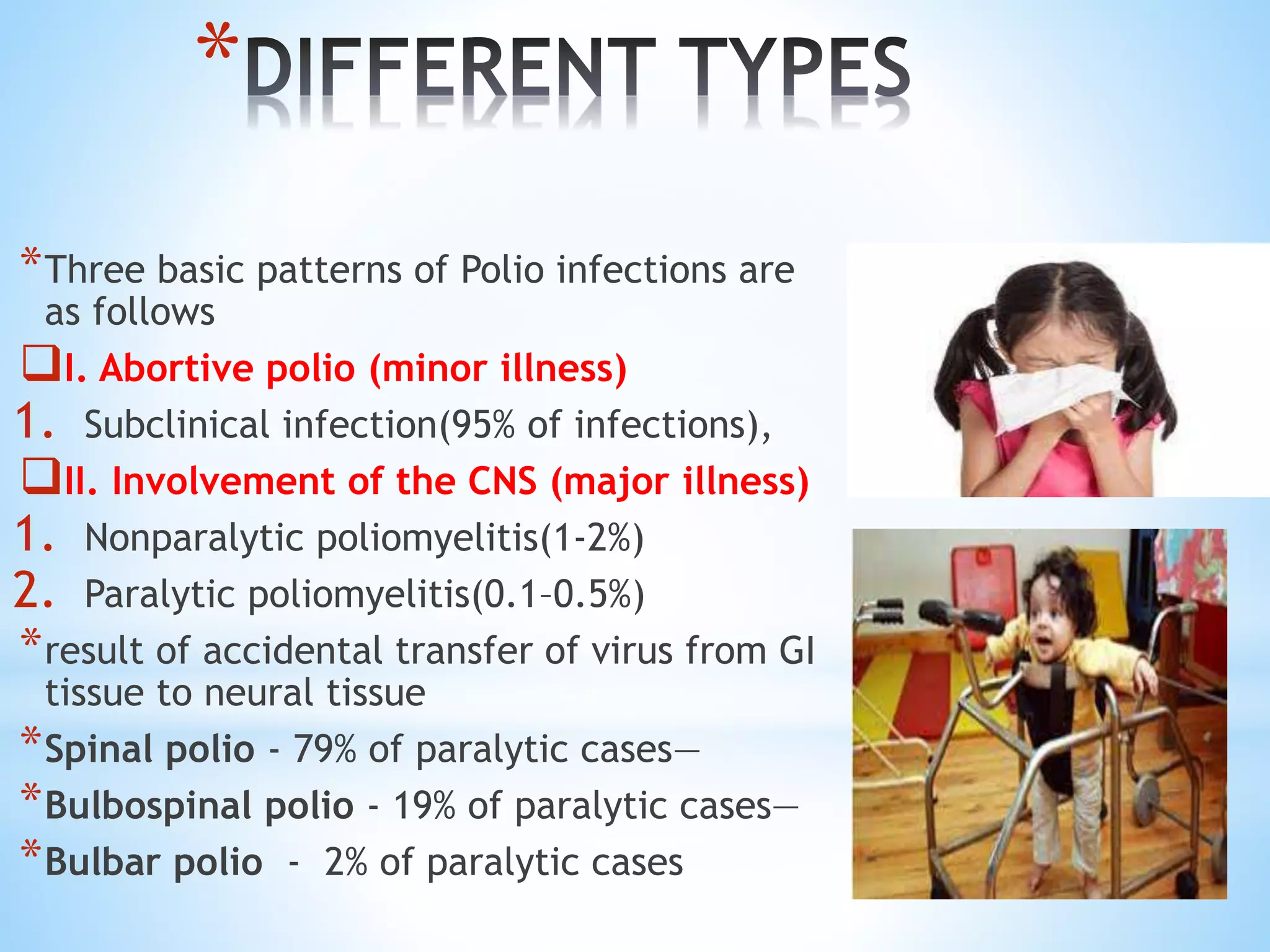 Poliomyelitis and post polio syndrome | PPTX