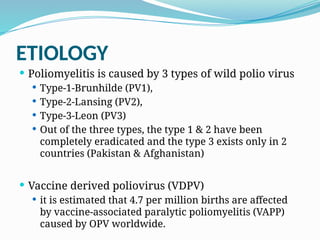 POLIOMYELITIS or INFANTILE PARALYSIS ppt.pptx