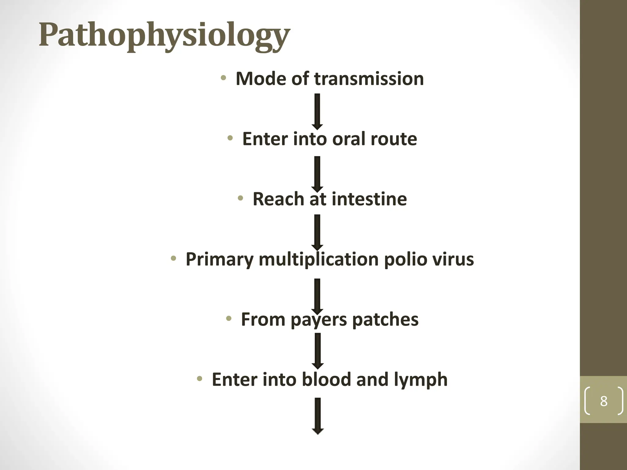 CARE OF CHILDREN WITH POLIOMYELITIS .pptx