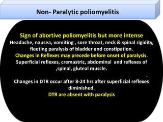 Poliomylitis.pptx