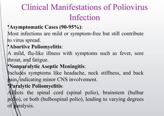 Polio presentation with Structure , Types and Treatment | PPTX