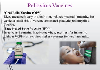 Polio presentation with Structure , Types and Treatment | PPTX