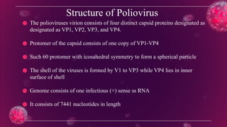 the presentation on polio virus life cycle and replication.pptx
