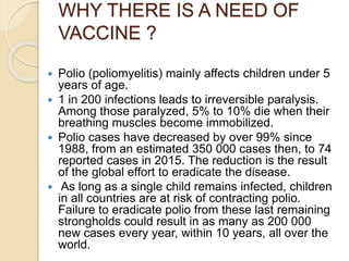 Polio viruses and polio immunisation ppt by Dr Prince C P | PPTX